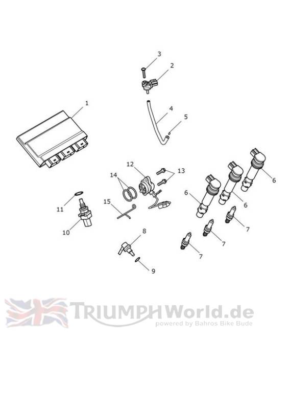 Engine dies - page 7 - Trident 660 Main Chat - Trident 660